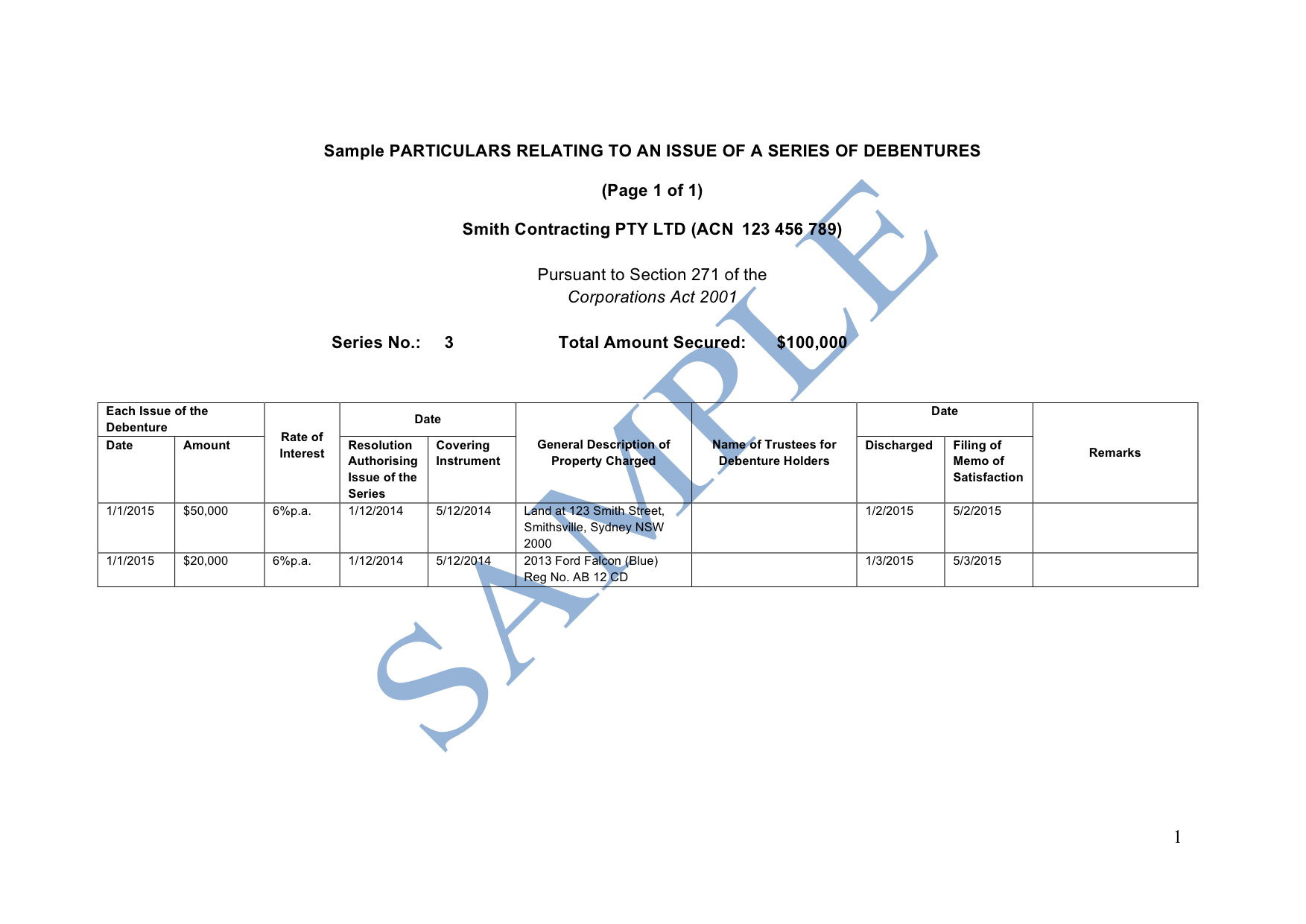 Register of Debentures - Free Template | Sample - Lawpath